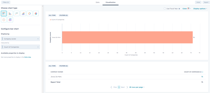 How To Create A Report Of Duplicates In Hubspot